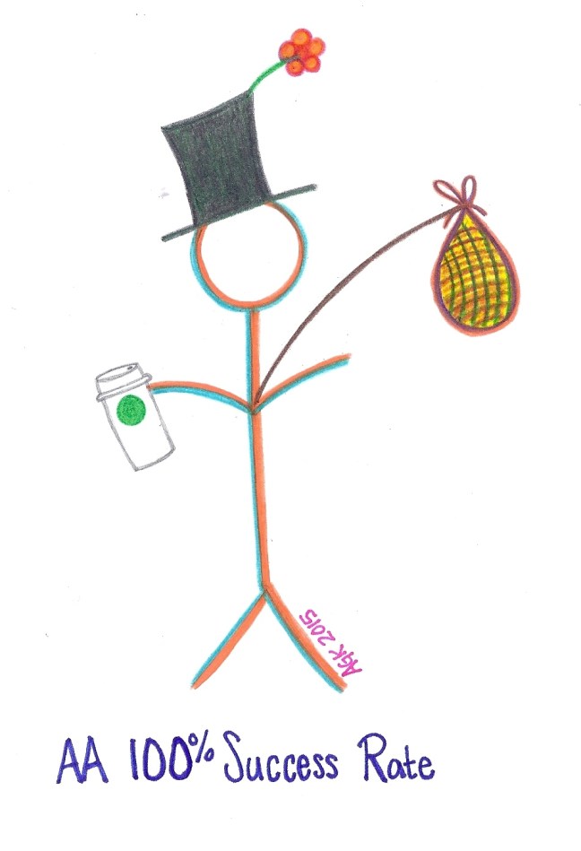 AA Drawings and Cartoons | Ann Kroger