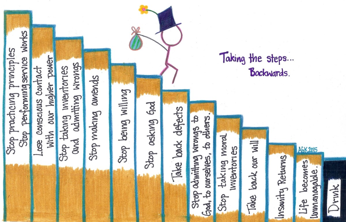 Taking the Steps Backwards | Ann Kroger